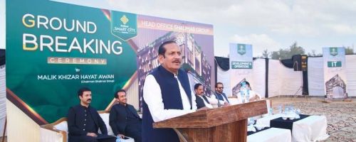 Shalimar Group Of Companies